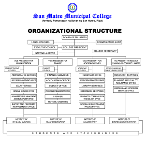 Organizational Structure – SMMC